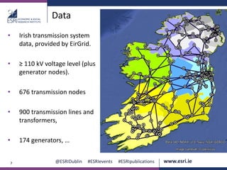 Growing datacentres in Ireland and possible implications | PPT