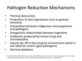 Pathogen Reduction: Time, Temperature, and Beyond | PPT