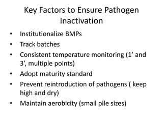 Pathogen Reduction: Time, Temperature, and Beyond | PPT