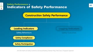 Conceptual behaviour model for predicting safety behaviour - Boateng | PPT