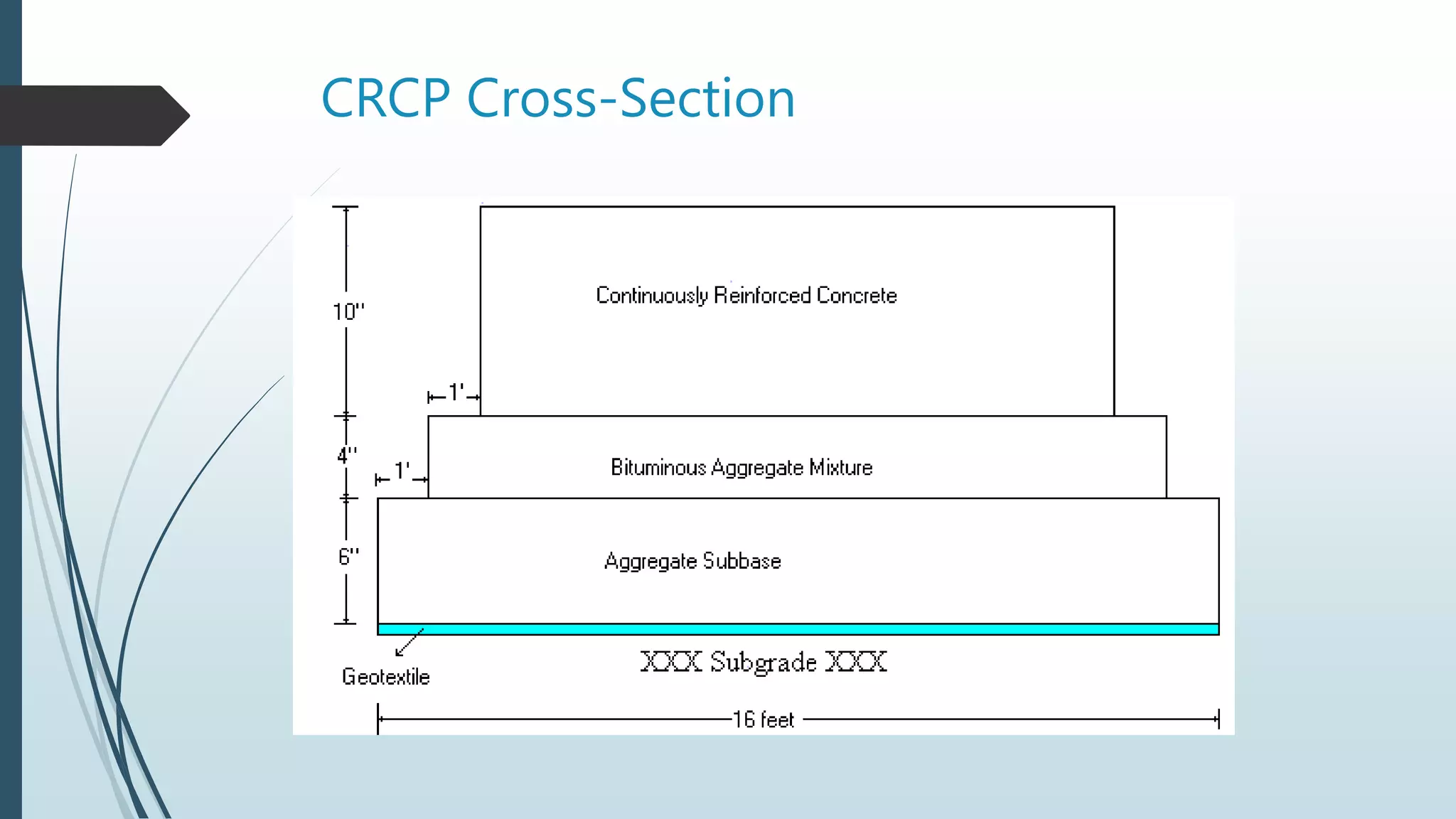 Types of pavement construction procedure | PPTX