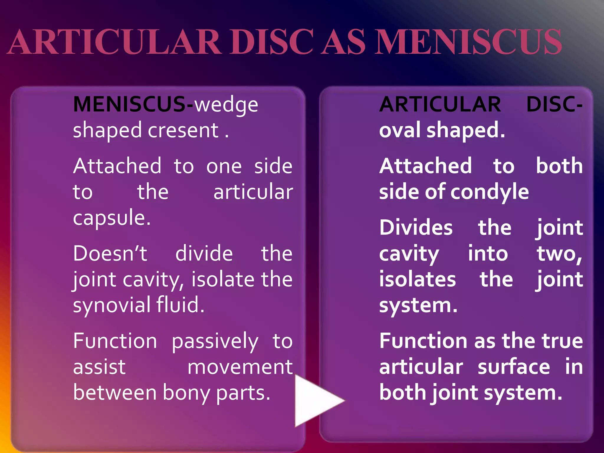 3.biomechanics of temporomandibular joint | PPTX