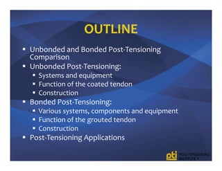 3.post systems-40 | PDF