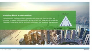 Rianne t Hoen - DNV GL | PDF