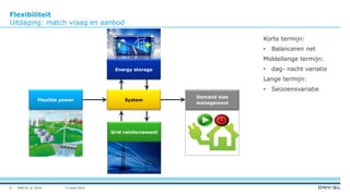 Rianne t Hoen - DNV GL | PDF