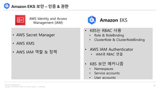 Cloud for Kubernetes : Session3 | PPT
