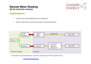 Photovoltaic Training Course - Module 3.2 - control system components ...
