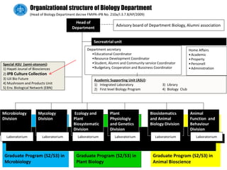 3. ipbcc indonesia | PPT