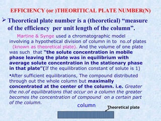 Chromarogaphy system suitability ppt | PPT
