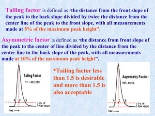 Chromarogaphy system suitability ppt | PPT