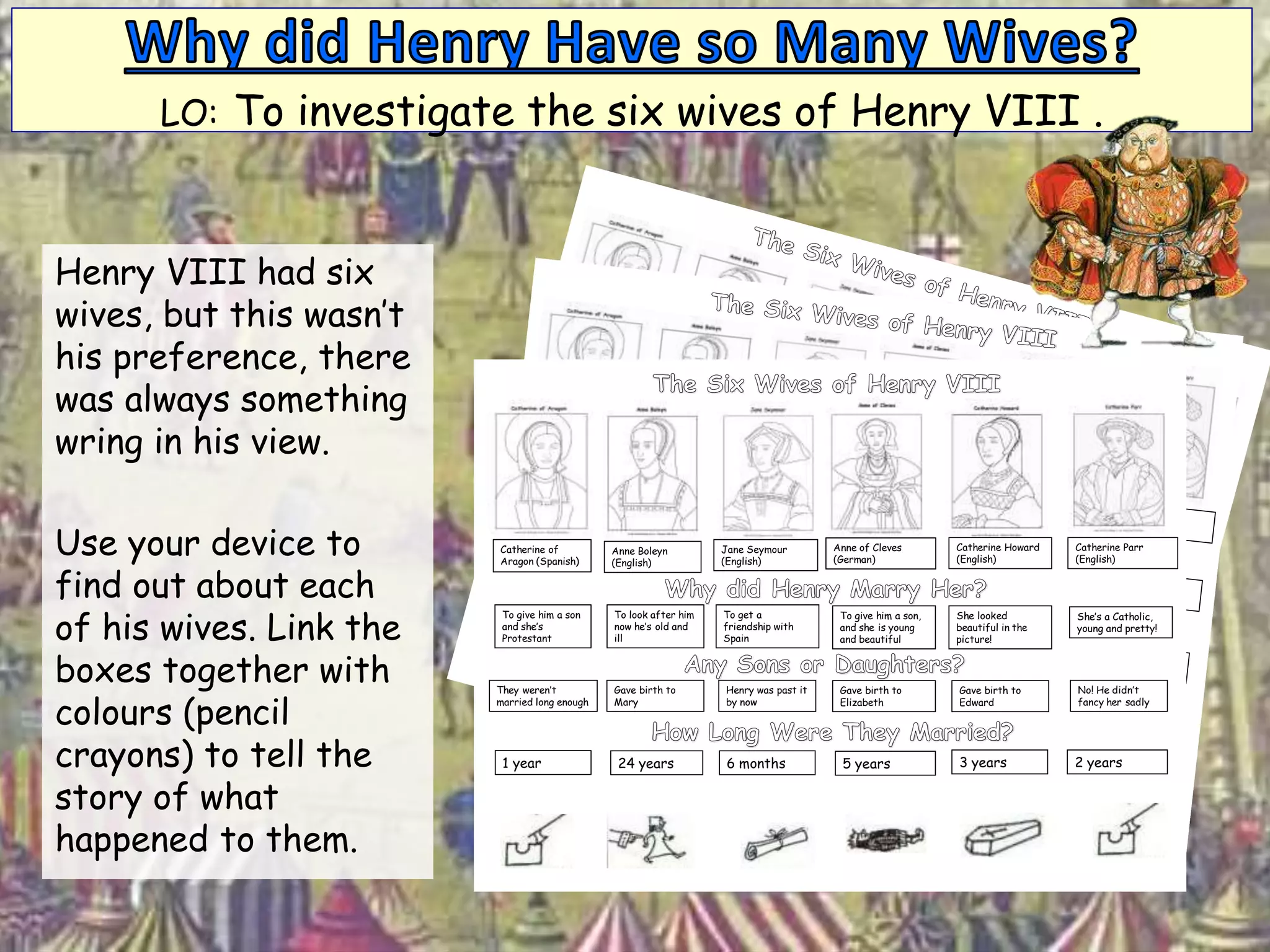 3. why did henry viii have so many wives | PPT