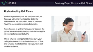 Breaking Down Common Call Flows | Pay Per Call Masterclass | PPTX | Web ...