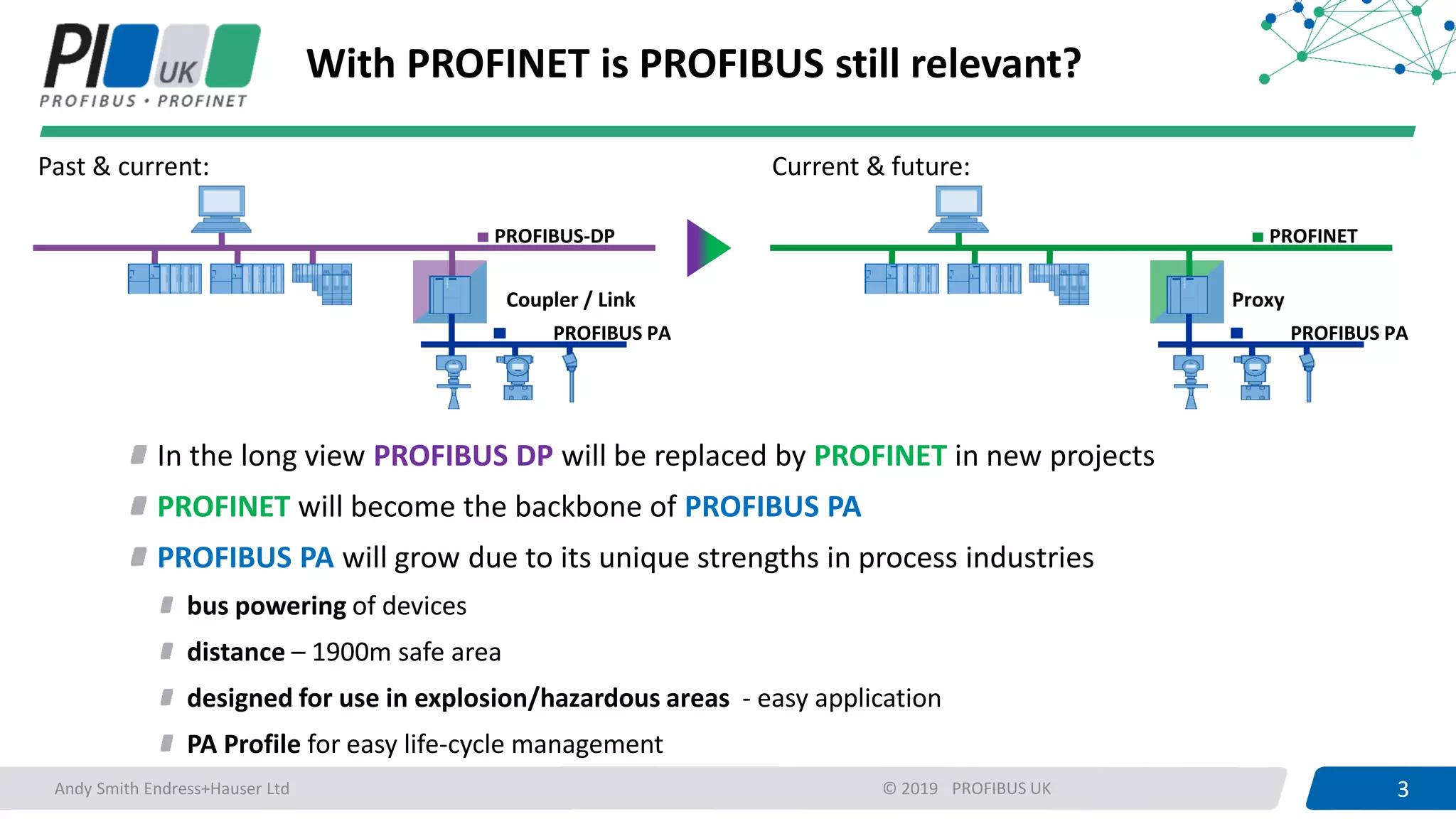 Profibus DP/PA network design - Andy Smith | PPT