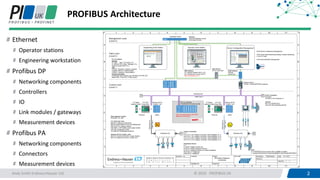 Profibus DP/PA network design - Andy Smith | PDF