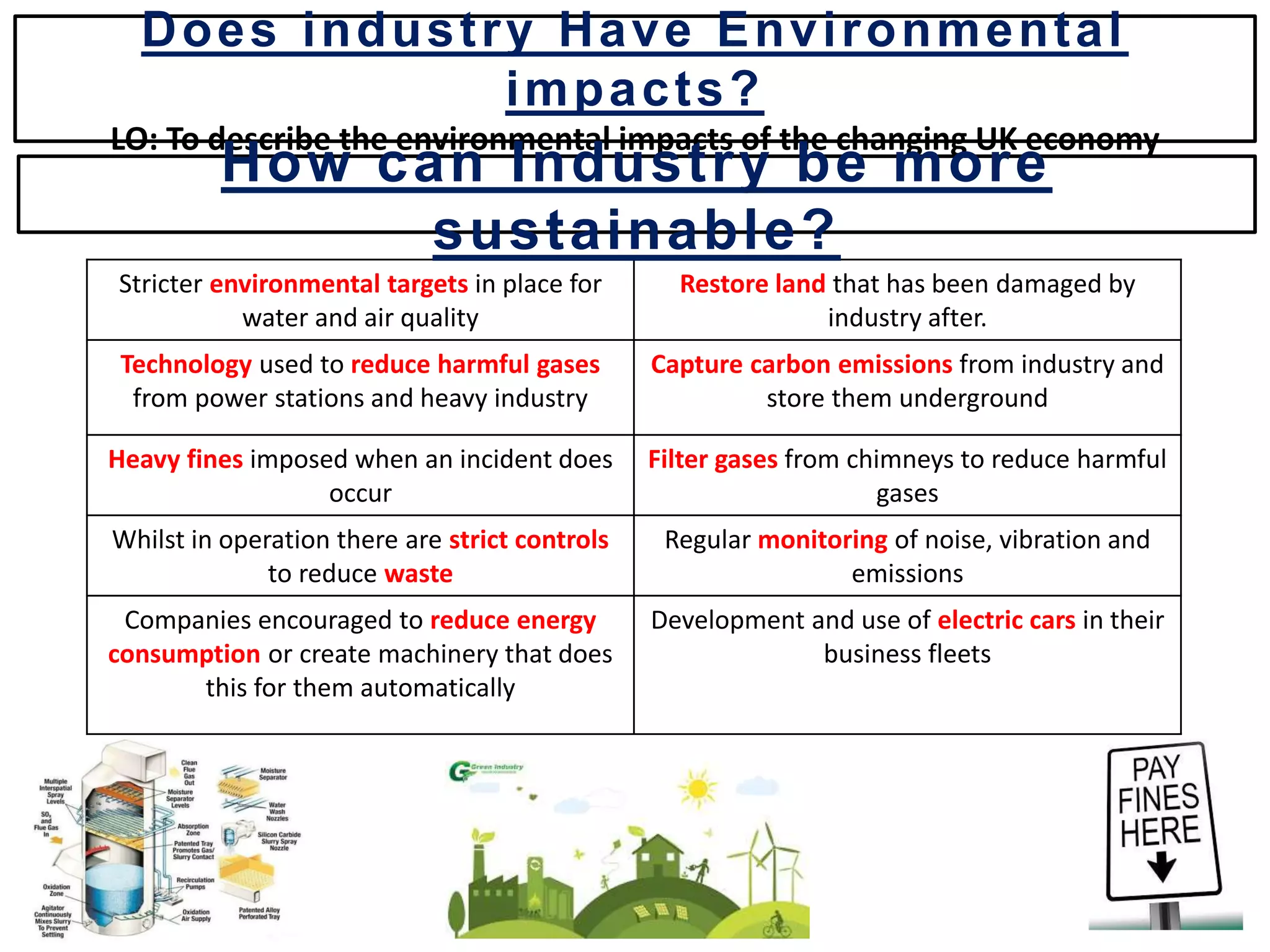 3. Environmental impacts of industry | PPTX