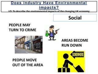 3. Environmental impacts of industry | PPTX