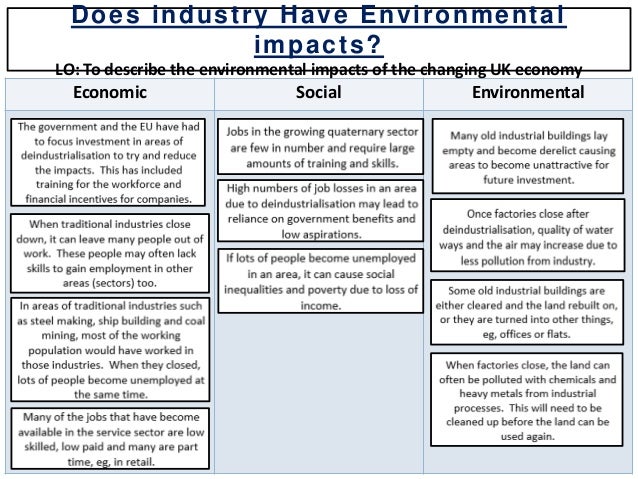 3. Environmental impacts of industry