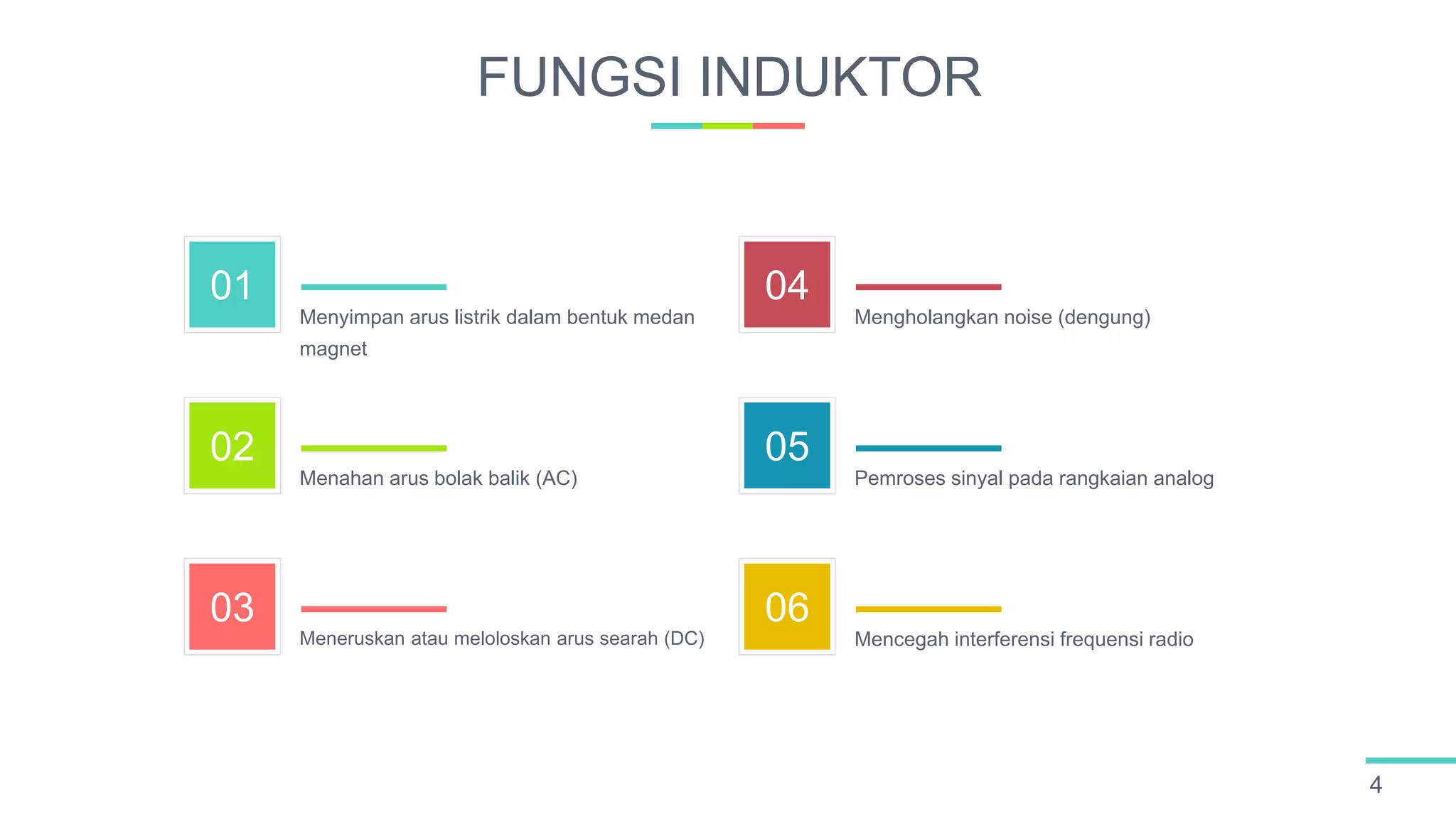 induktor / lilitan | PPTX