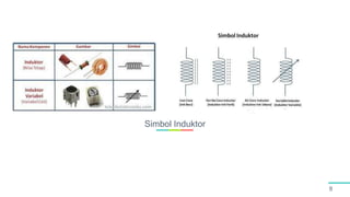 induktor / lilitan | PPTX