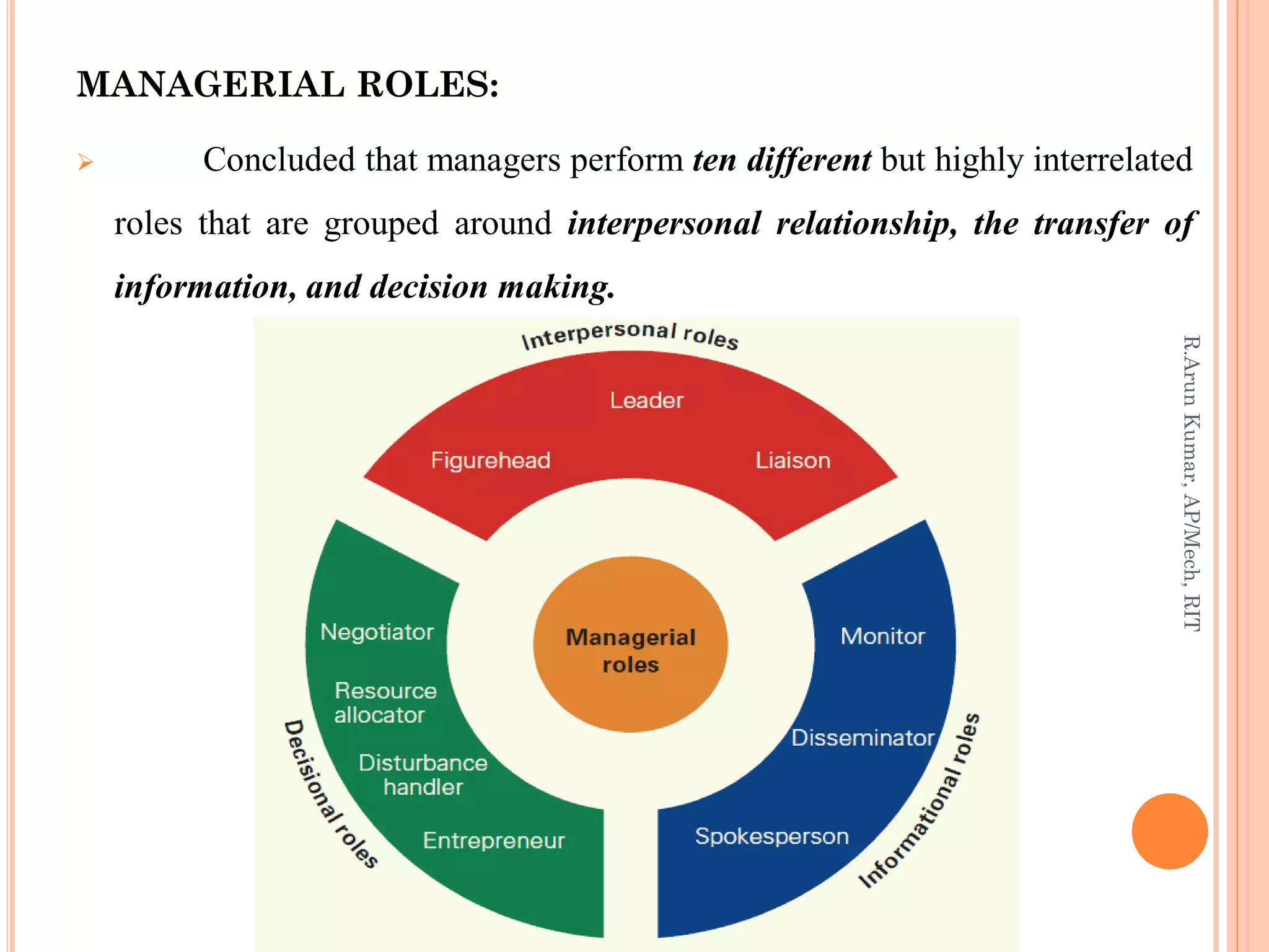 Types of managers, Managerial roles and skills | PDF
