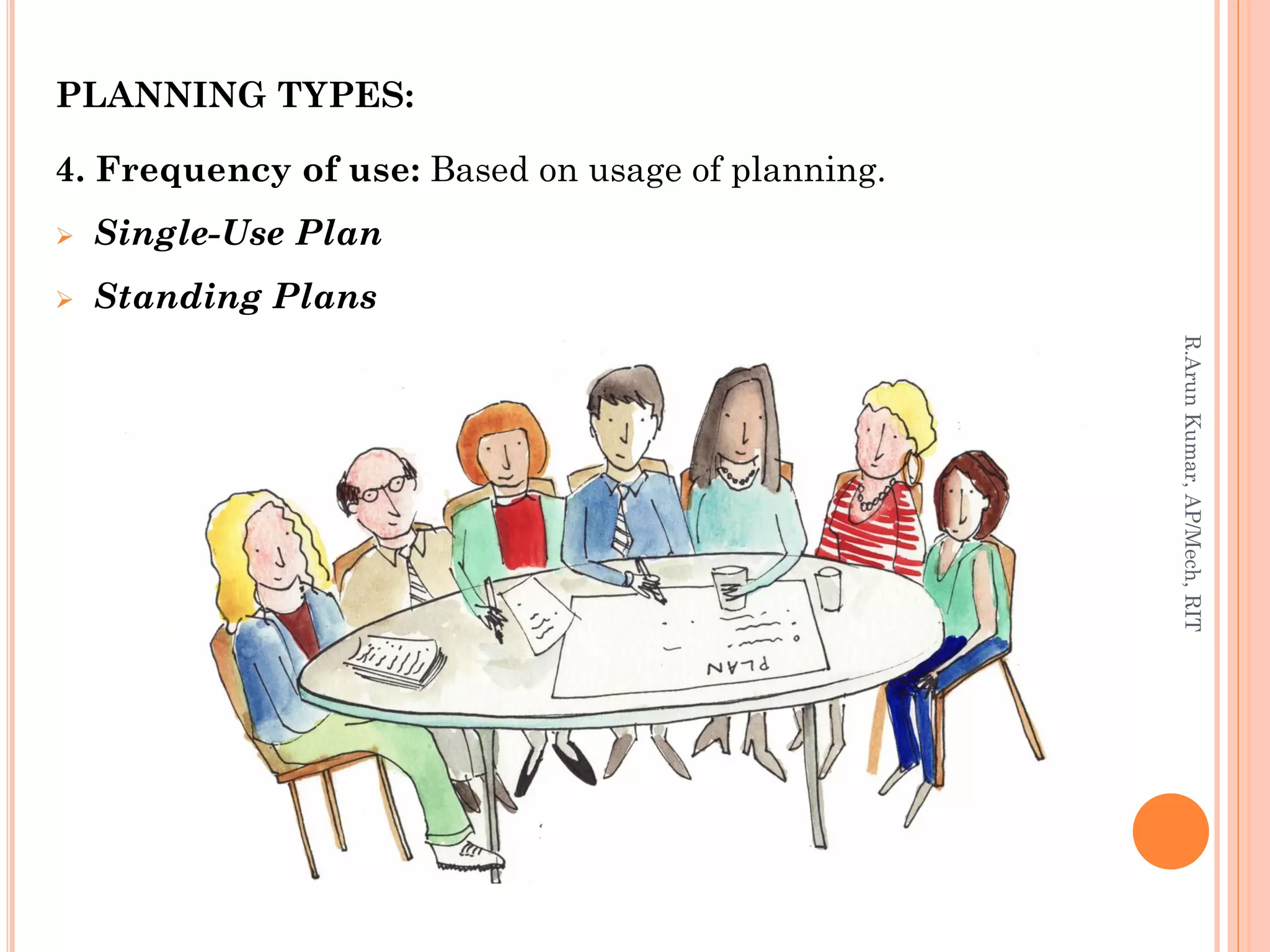 Types of planning | PDF