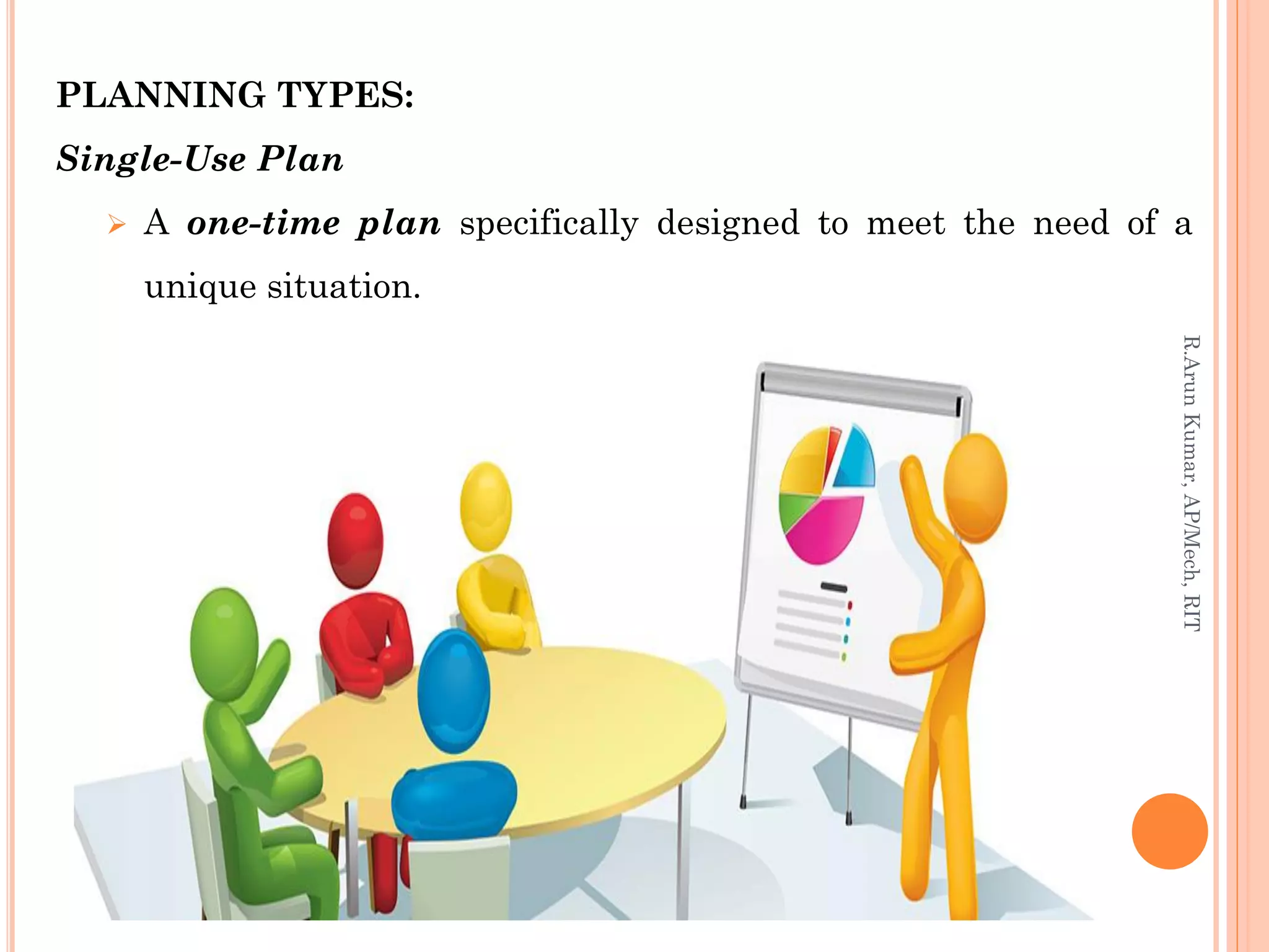 Types of planning | PDF