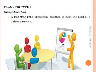 Types of planning | PDF