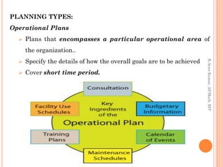 Types of planning | PDF