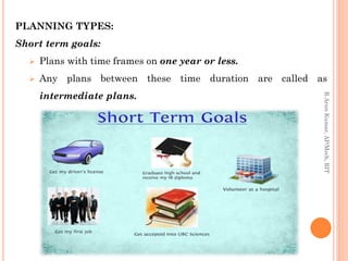 Types of planning | PDF