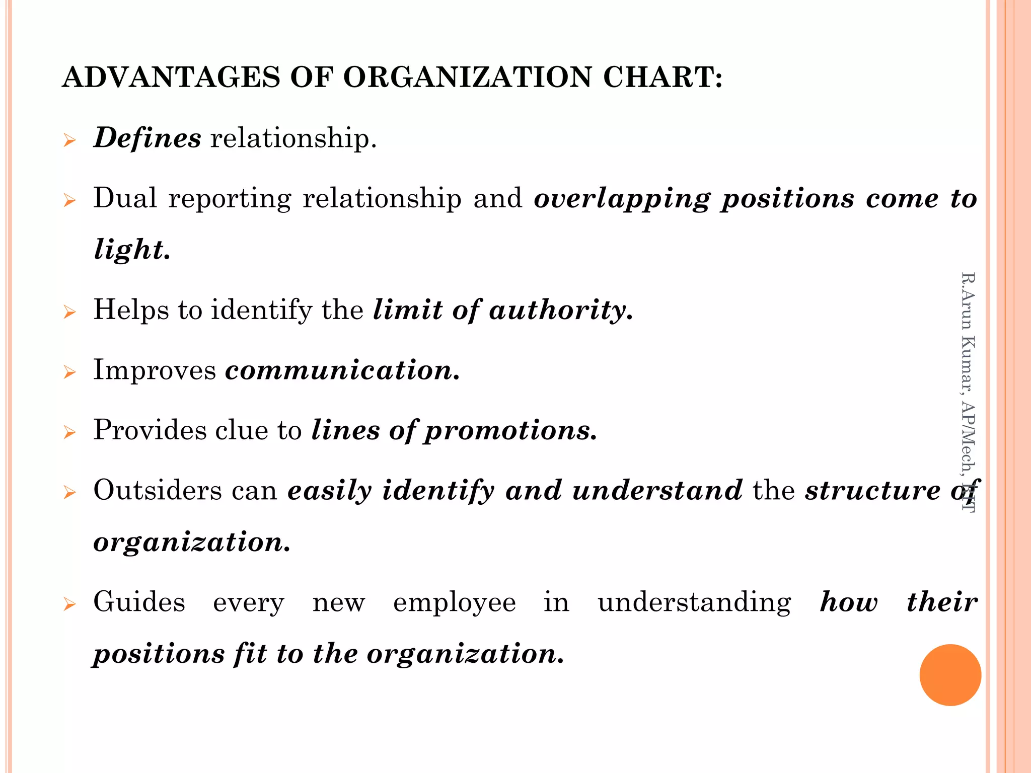 Organization chart and organization structure types | PDF