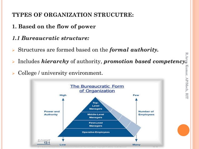Organization chart and organization structure types | PDF | Business ...