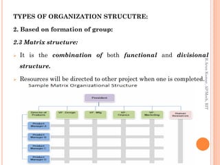 Organization chart and organization structure types | PDF