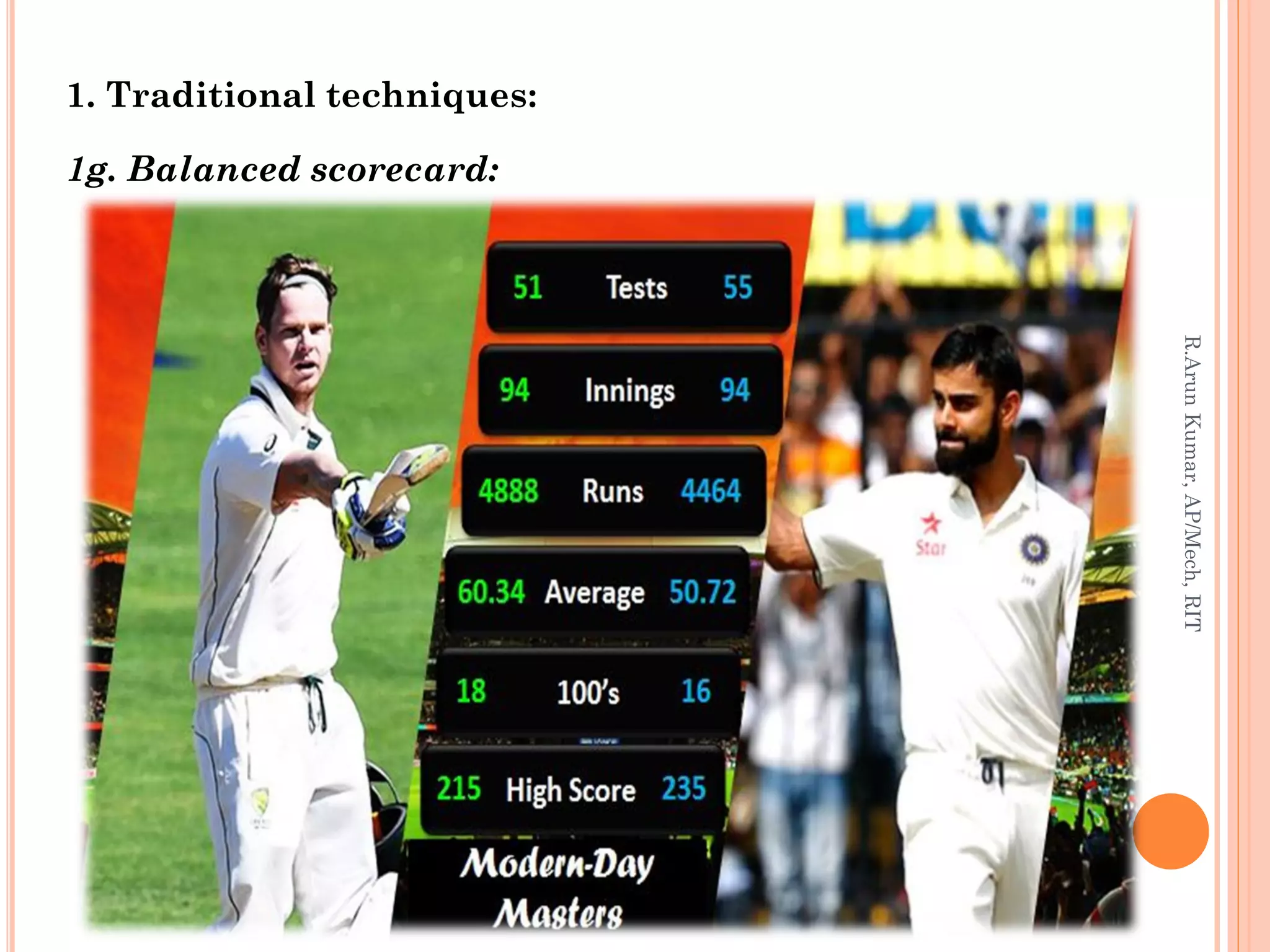 Non budgetary control techniques | PDF