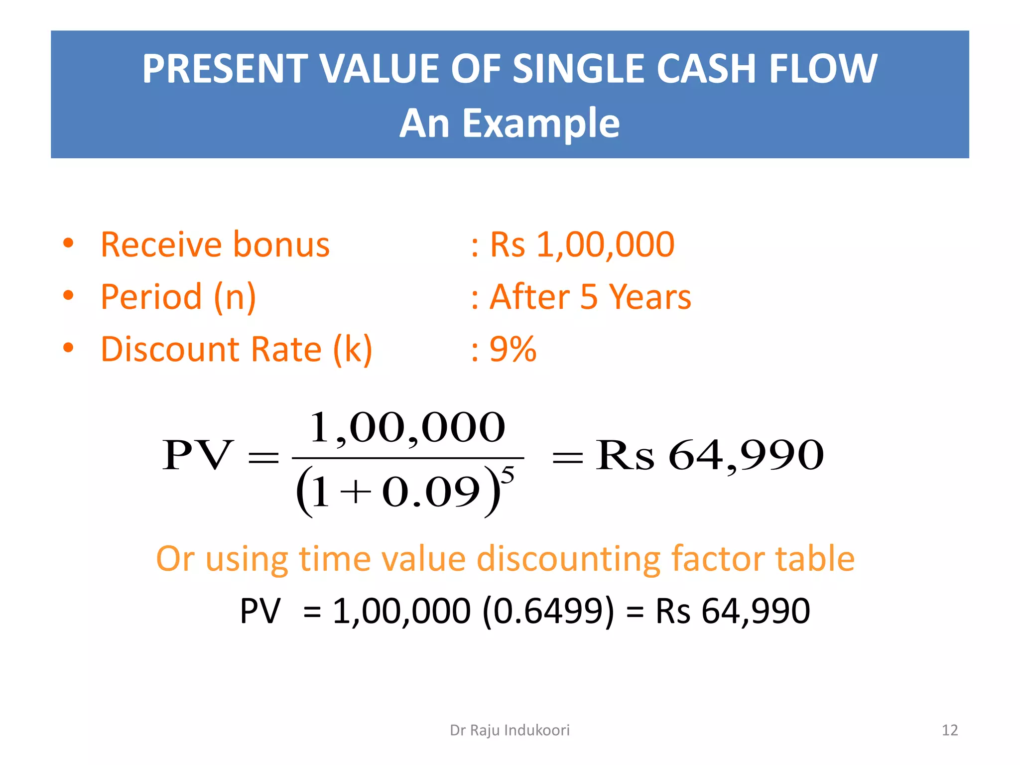 Discounting - Present Value of Money | PPTX
