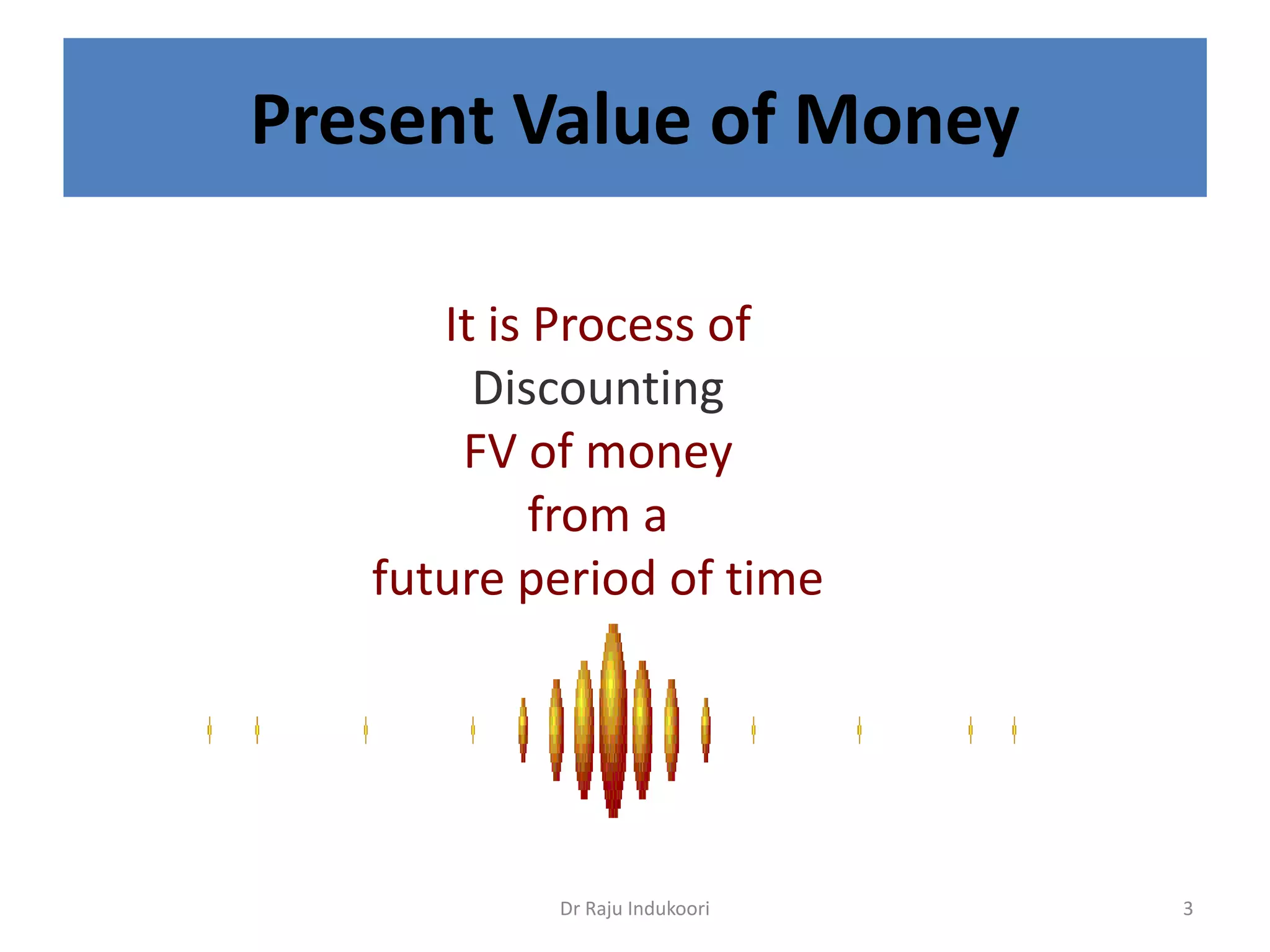 Discounting - Present Value of Money | PPTX