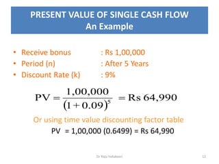 Discounting - Present Value of Money | PPTX