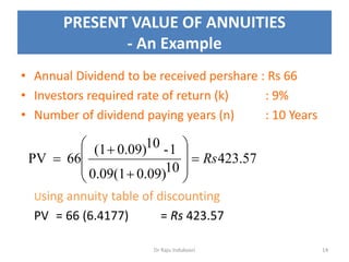 Discounting - Present Value of Money | PPTX