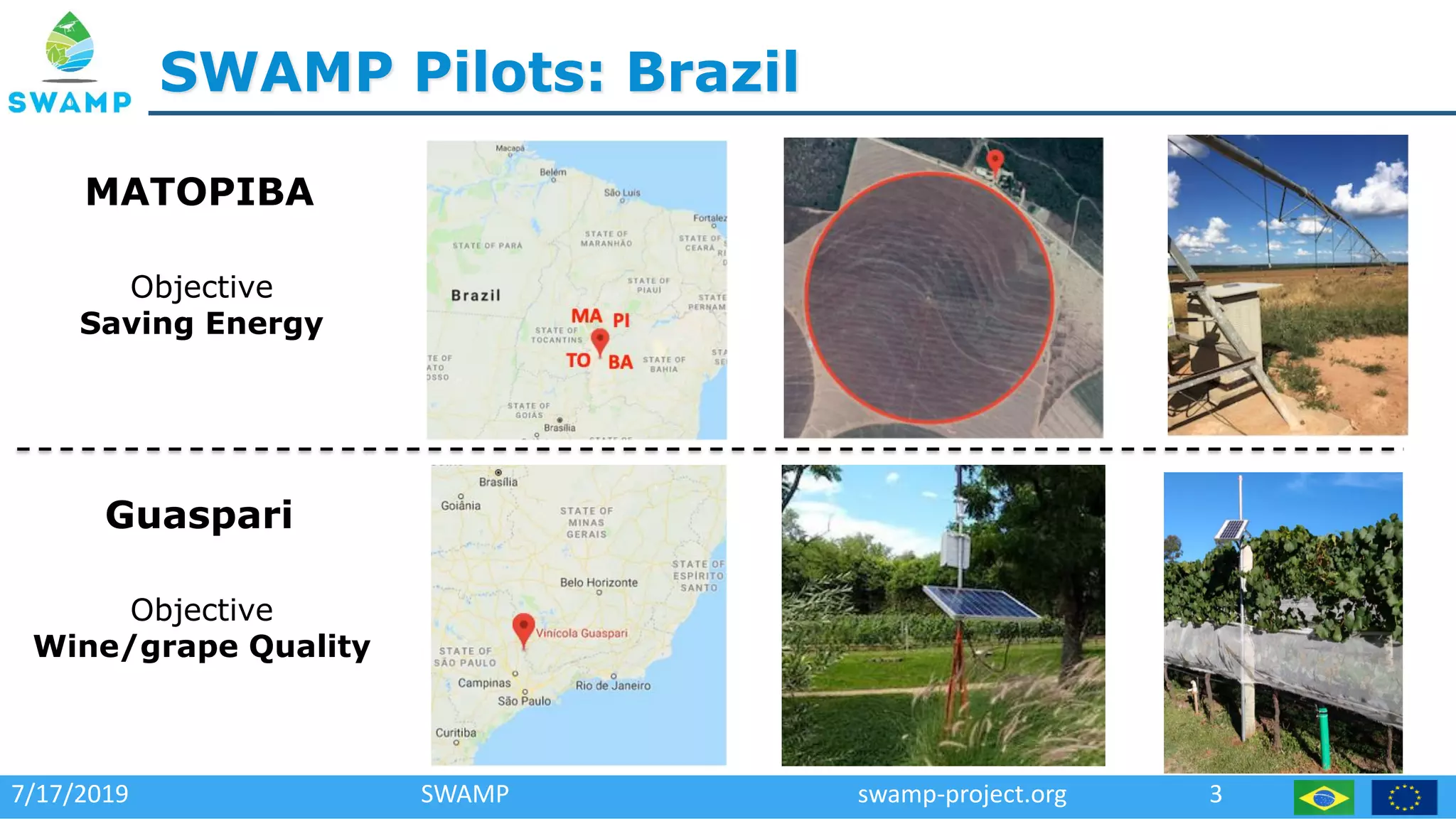 SWAMP: Smart Water Management Platform | PPT