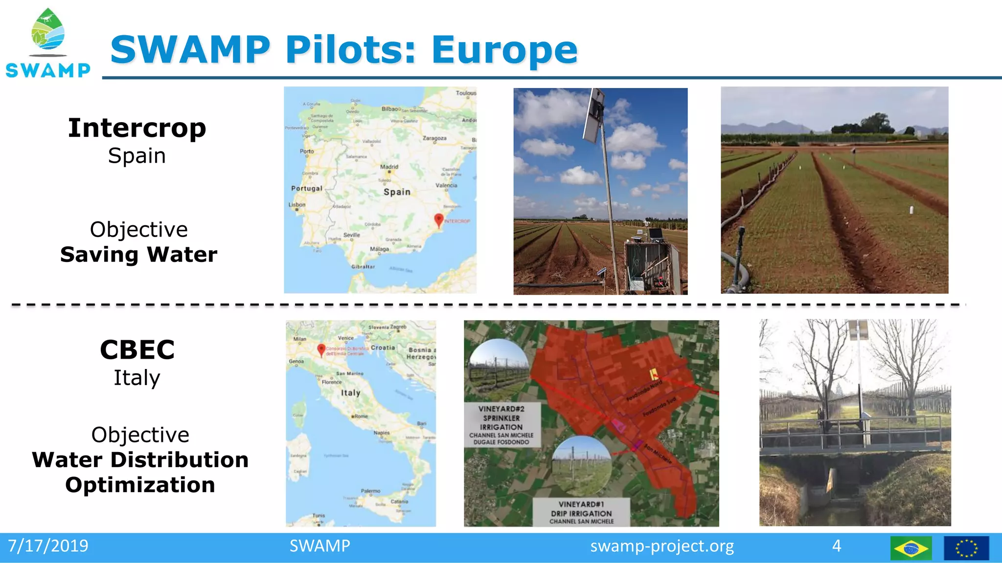 SWAMP: Smart Water Management Platform | PPT