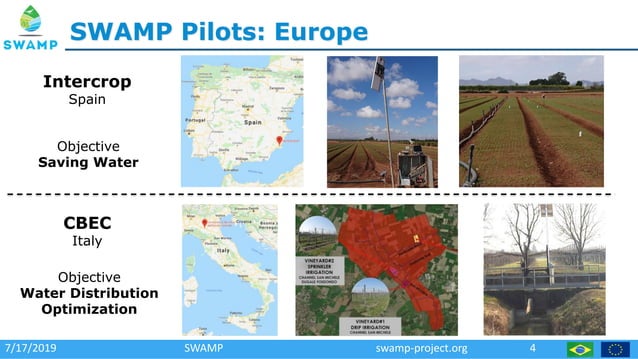 SWAMP: Smart Water Management Platform | PPT