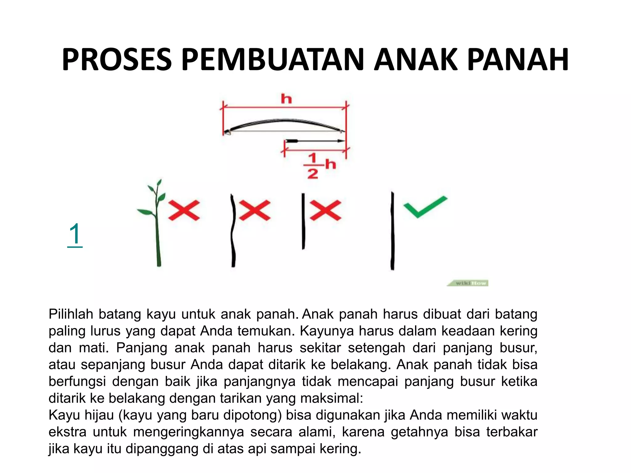 Seperti anak panah di tangan pahlawan | PPTX