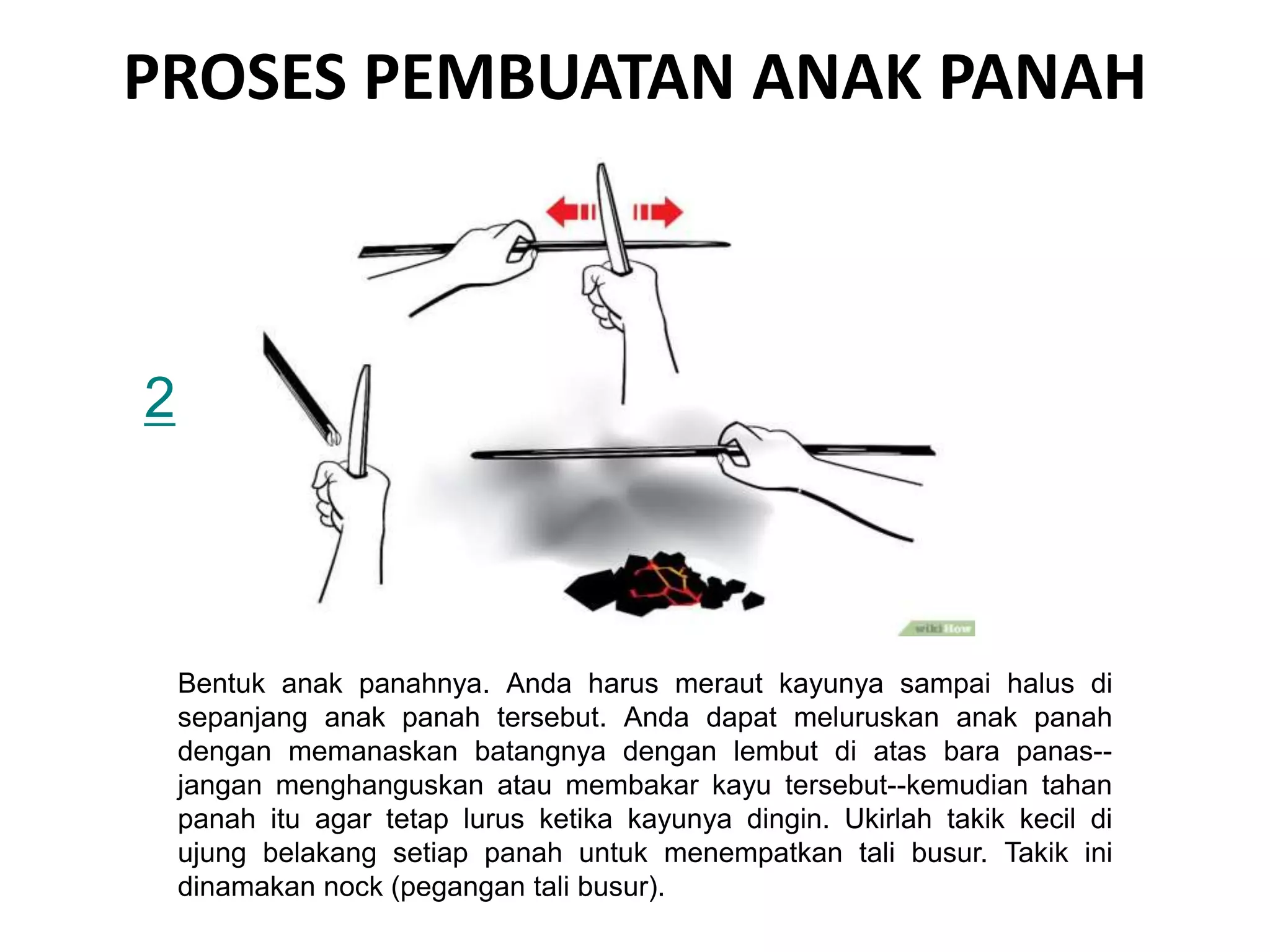 Seperti anak panah di tangan pahlawan | PPTX