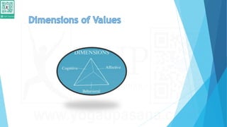 Yoga and Universal Values | PPTX