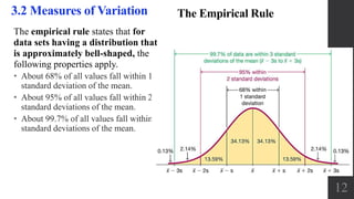 3.2 Measures of variation | PPTX
