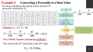3.3 Measures of relative standing and boxplots | PPT