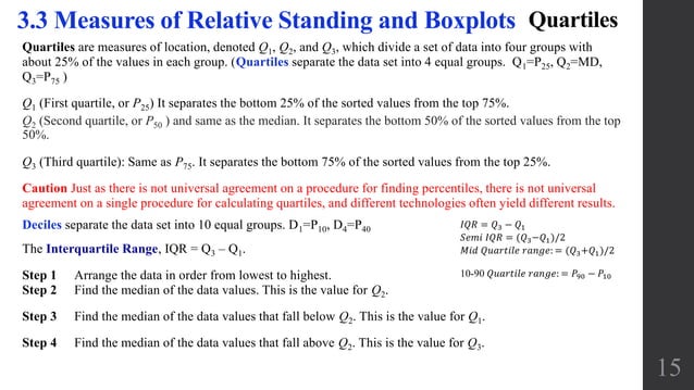 3.3 Measures of relative standing and boxplots | PPT