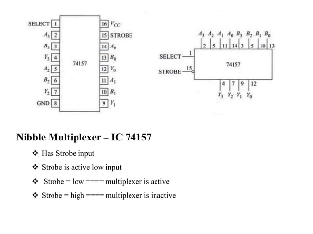 3. multiplexer | PPTX | Technology & Computing