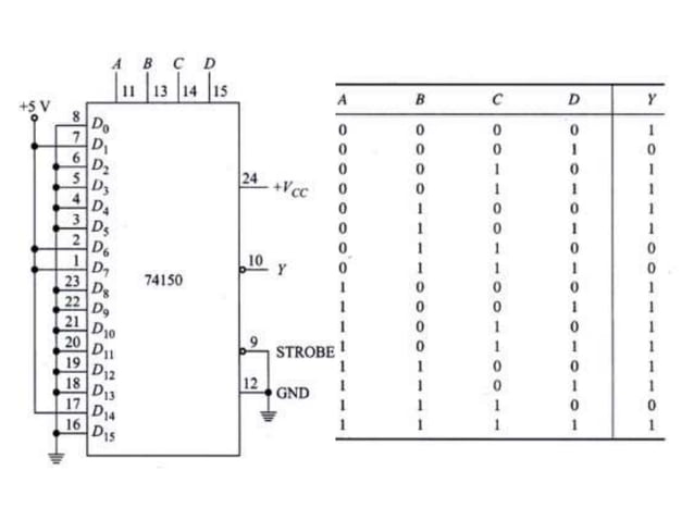 3. multiplexer | PPTX | Technology & Computing