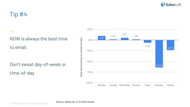 Data-Driven Best Practices for Sales Prospecting Success | PPT