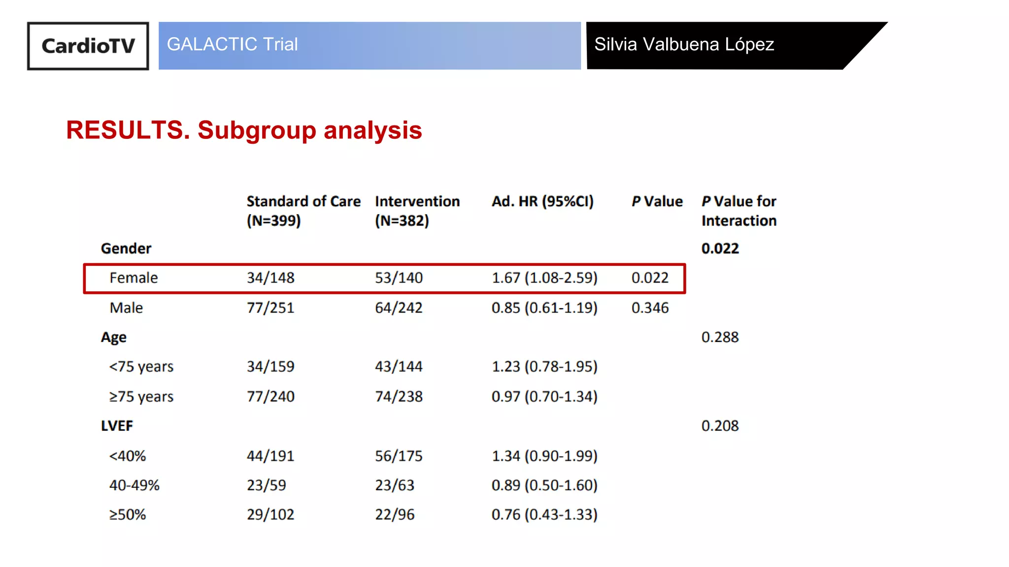 GALACTIC Trial | PPT